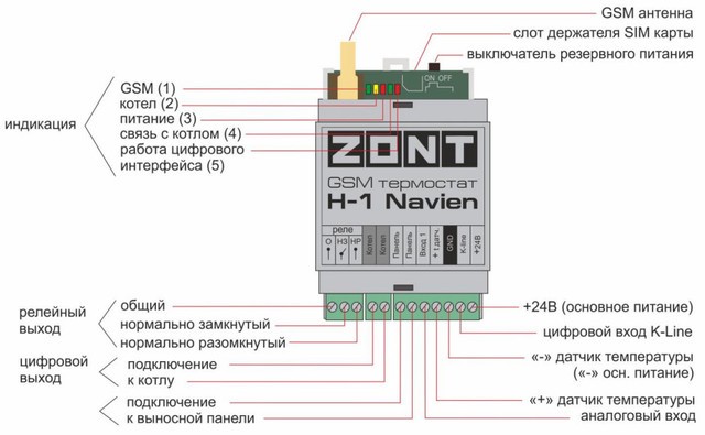 GSM термостат ZONT H-1 Navien купить в Минске, цена, характеристики