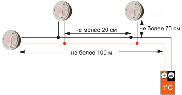 Датчик температуры воздуха ZONT МЛ-771 купить в Минске, цена, характеристики